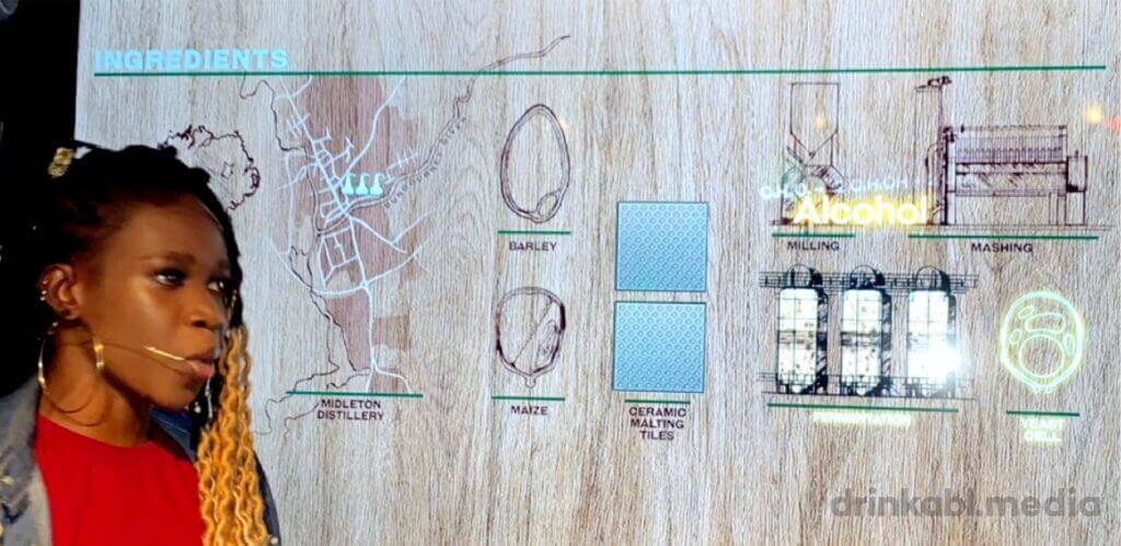#JamesonDistilleryOnTour: 4 Most Interesting Highlights That Inspired Us